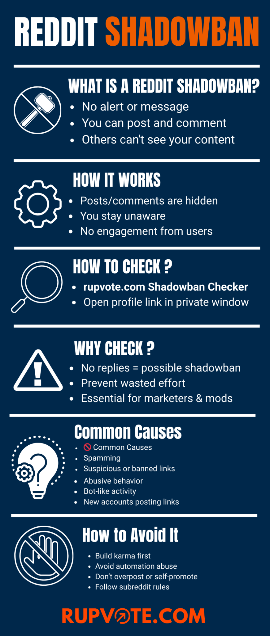 Reddit Shadowban Checker: FREE & Bulk Checking
